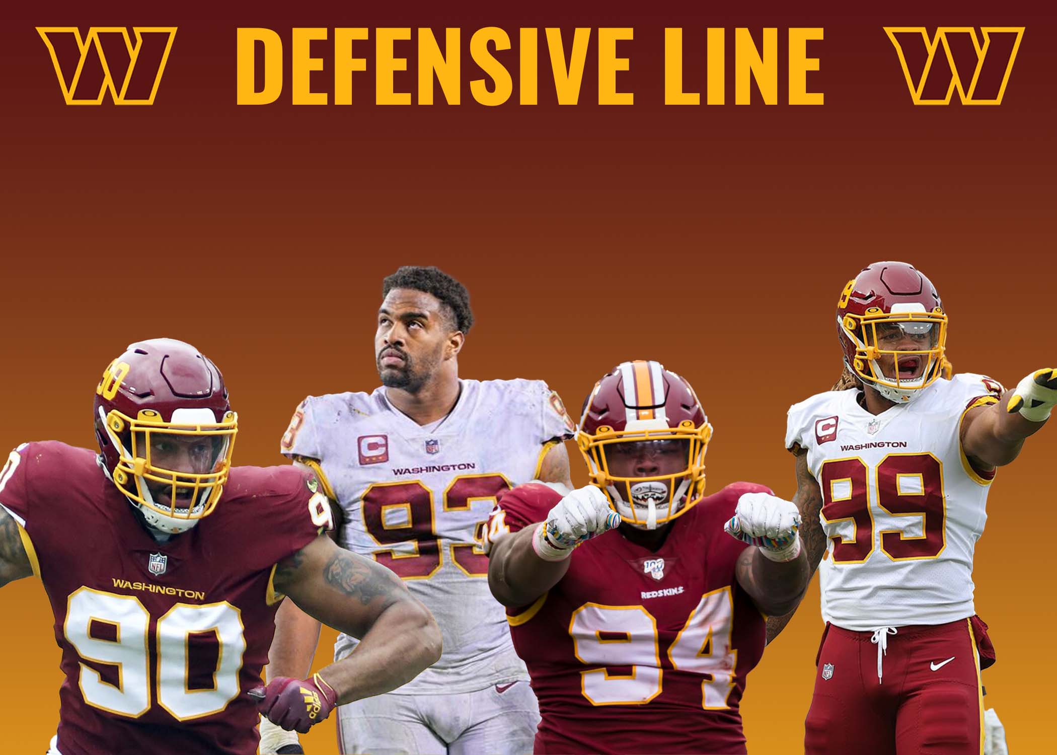 Washington Commanders 2022-23 Season Preview – Brett Abrams