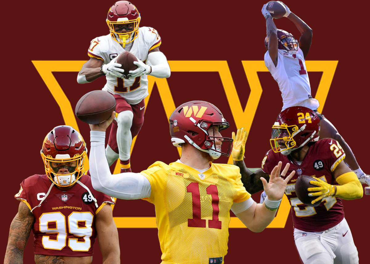 Washington Commanders 2022-23 Season Preview – Brett Abrams